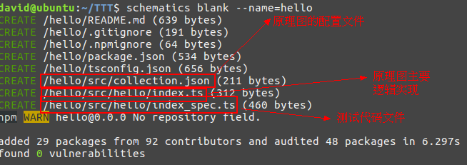 Angular Schematics 简明教程 | 知己识人